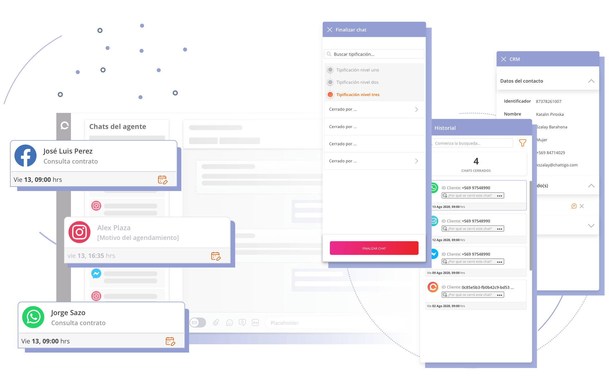 Principales funcionalidades de Chattigo – BICODES